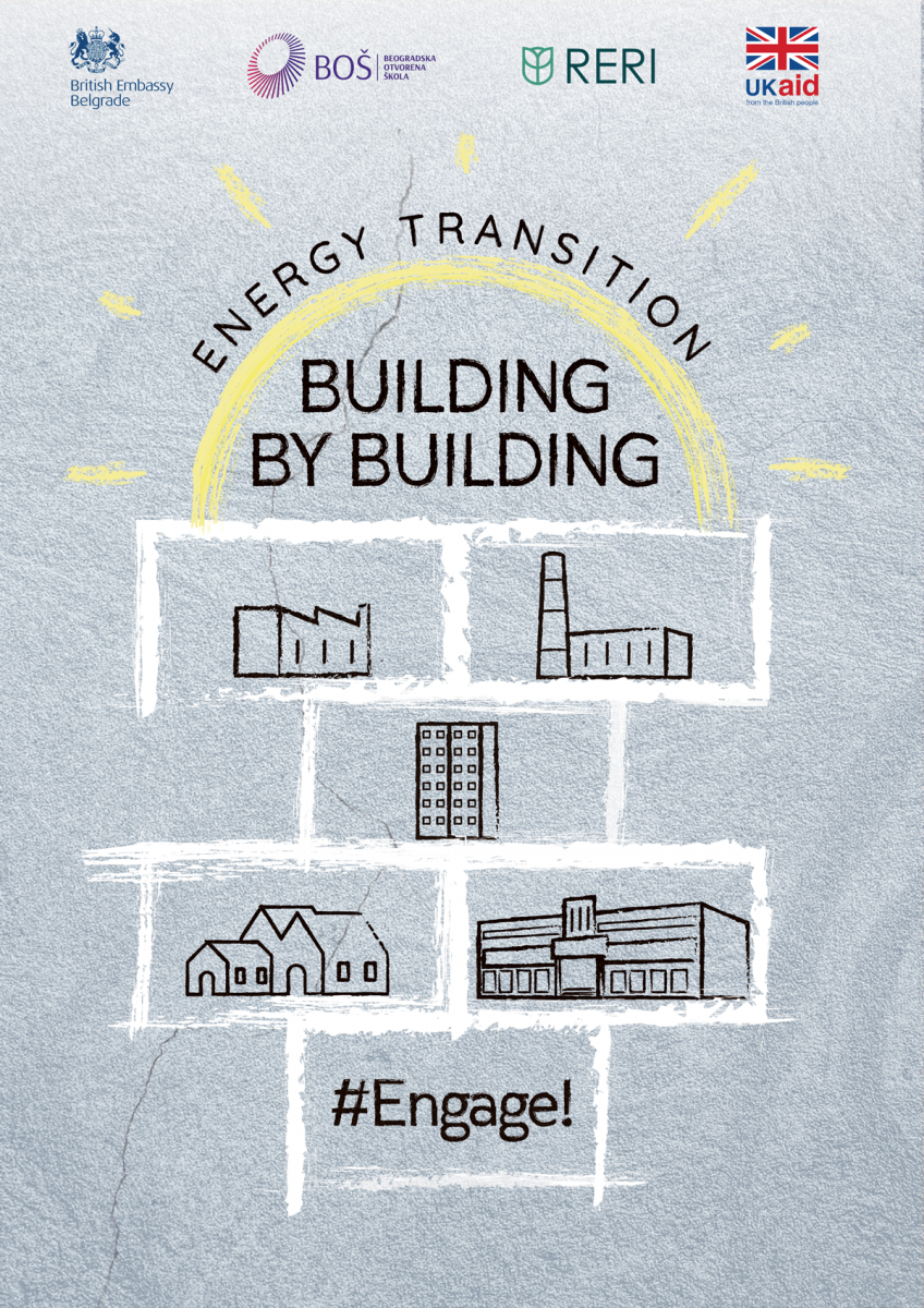 Energy Transition - Building by Building, 2024 - Belgrade open school